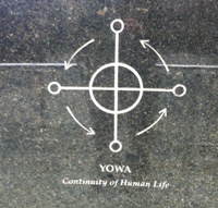 Decoding Our Memorial's Symbols - African Burial Ground National ...
