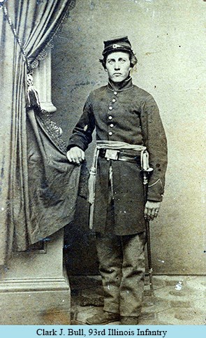 Civil War North And South Uniforms