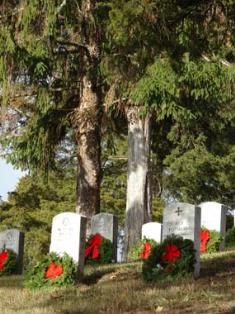 Qualifications for Burial - Andrew Johnson National Historic Site (U.S ...