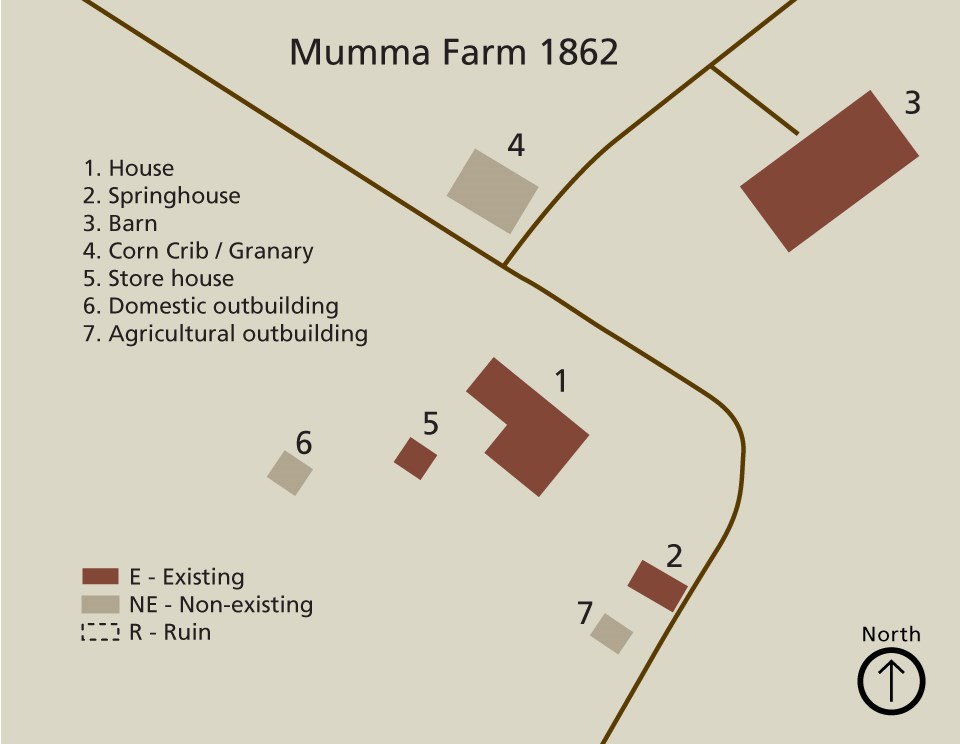 Mumma Farm - Antietam National Battlefield (U.S. National Park Service)