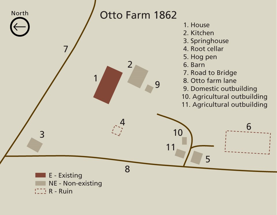 The Otto Farm - Antietam National Battlefield (U.S. National Park Service)