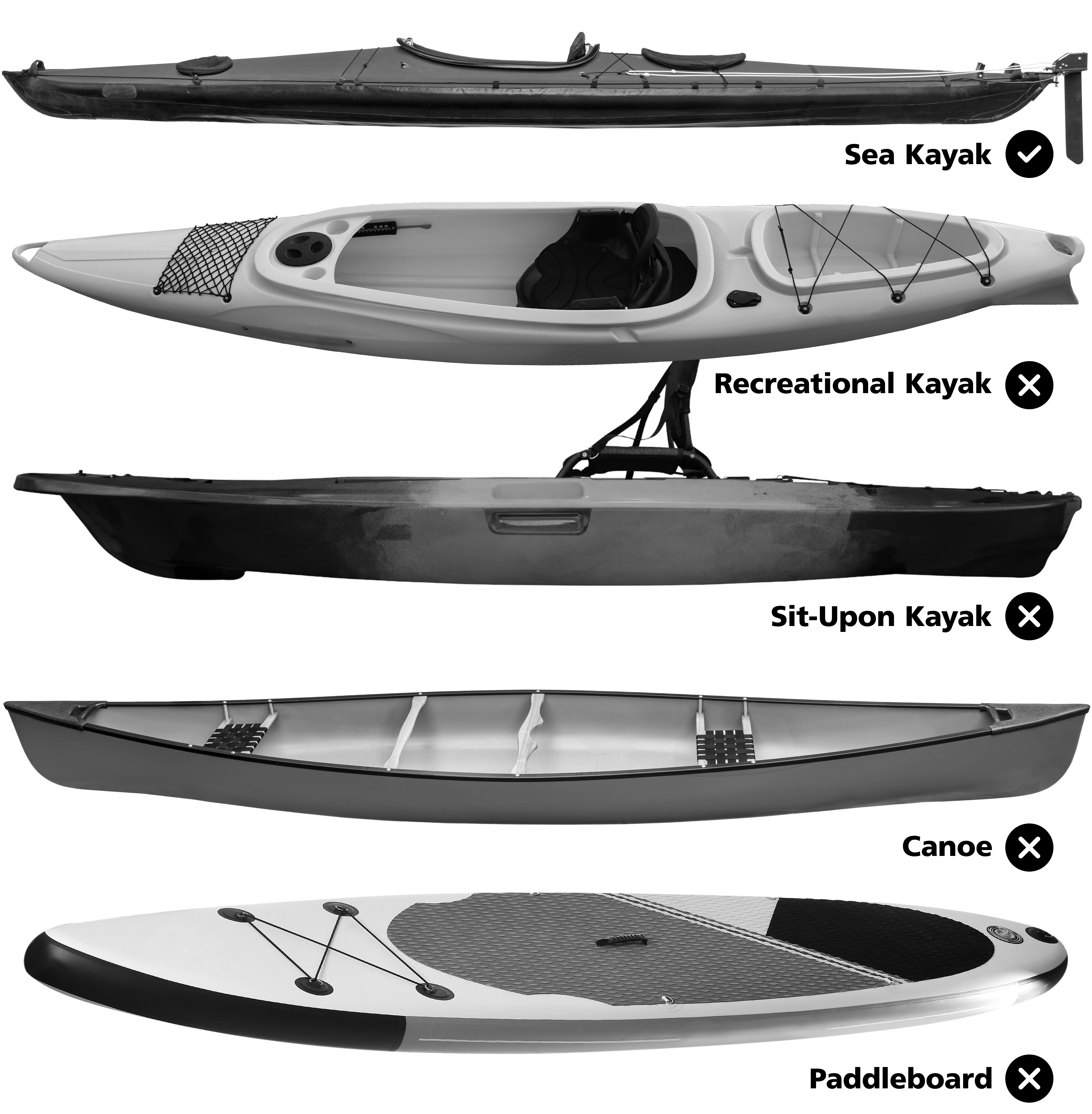 Kayaking - Apostle Islands National Lakeshore (U.S. National Park Service)