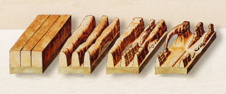 Geologic Formations - Arches National Park (U.S. National Park Service)