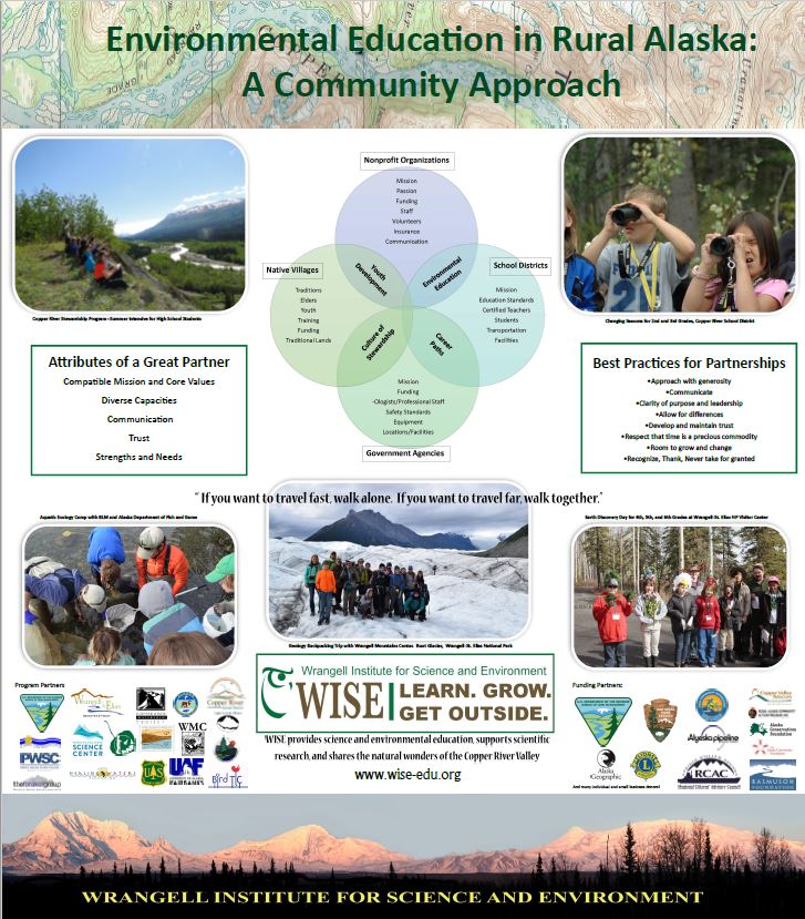 Environmental Education in Rural Alaska: A Community Approach. Robin ...