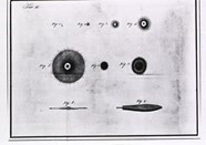 Smallpox Inoculation And The Revolutionary War U S National Park