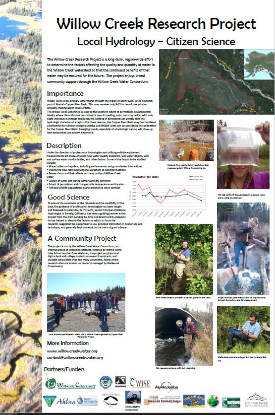 Report on Willow Creek Research Project, a Ten Year Citizen Science ...