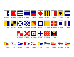 Signal Flags Activity U S National Park Service 