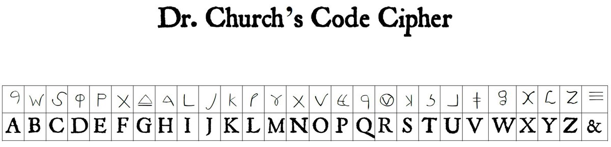 Traitor! Decoding Benjamin Church (U.S. National Park Service)