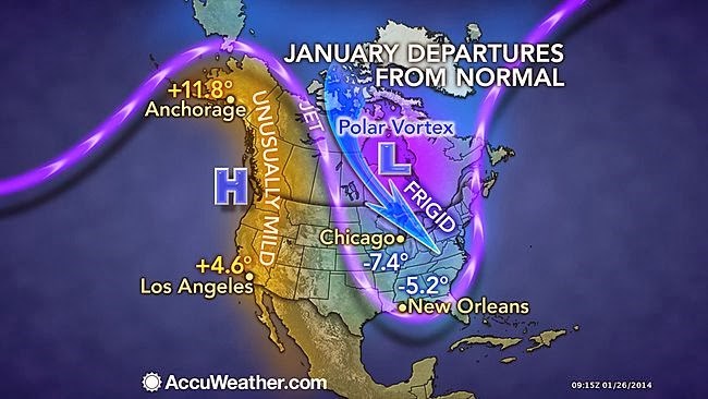 Wild, Wacky, and Weird Weather. What the? (U.S. National Park Service)