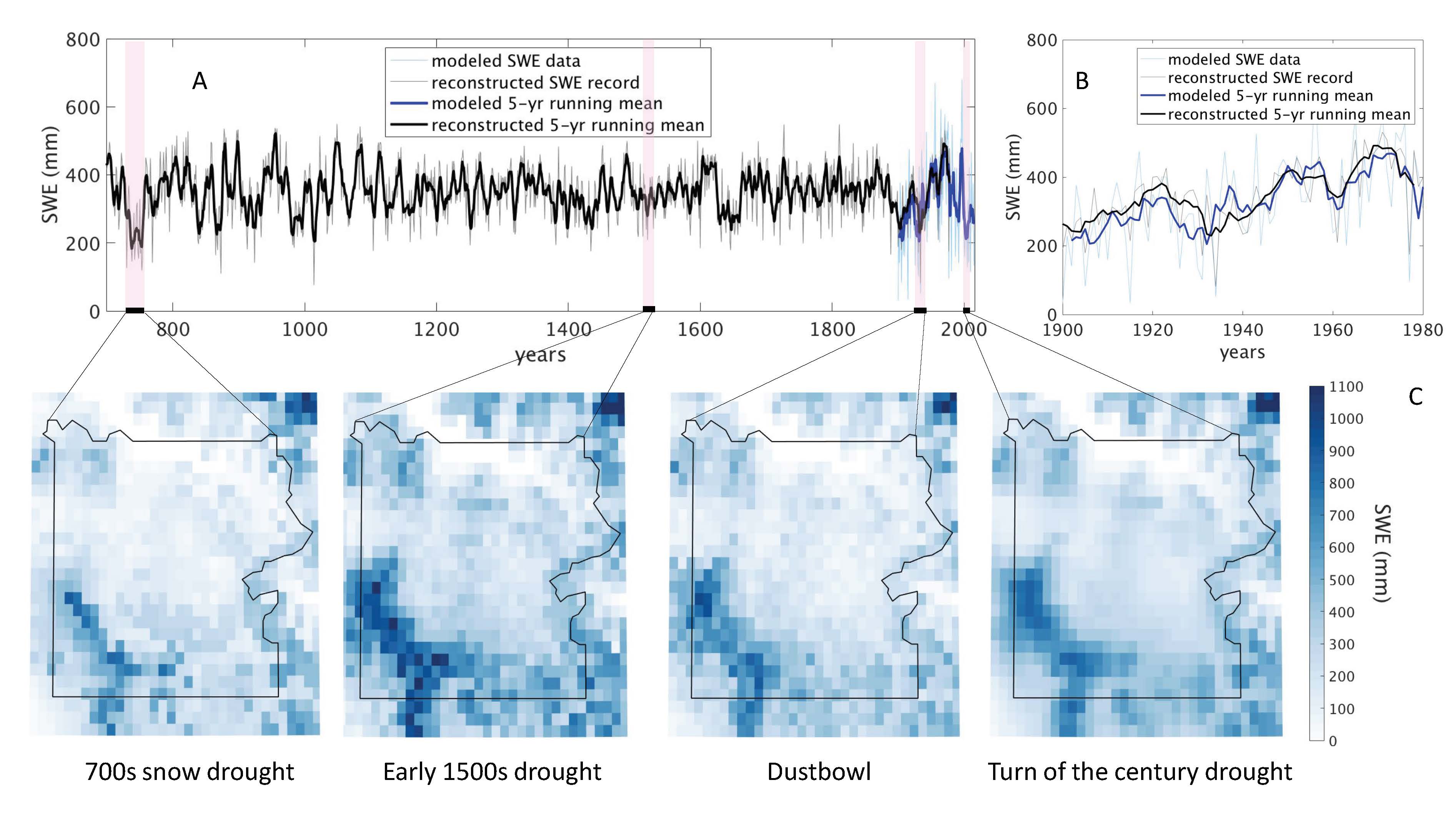 The Spatial Footprint and Frequency of Historic Snow Droughts in ...