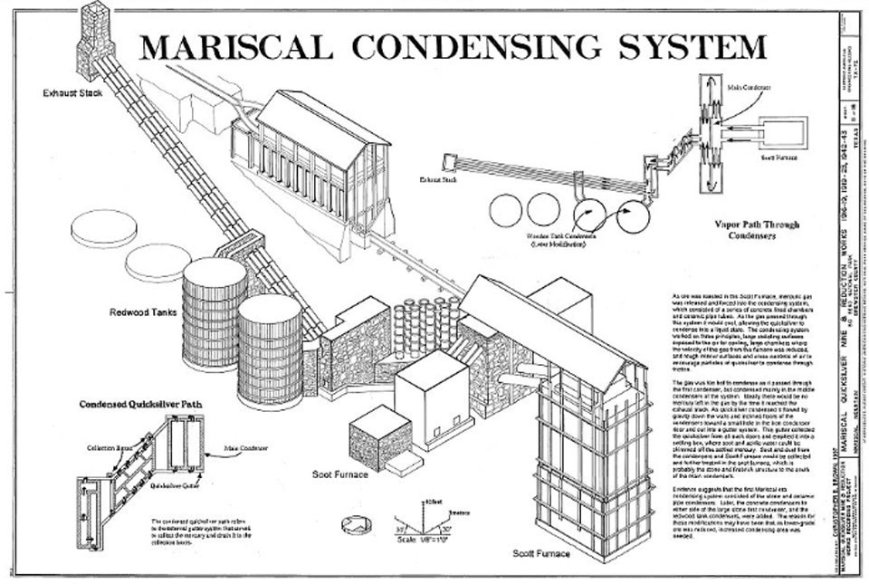 Mariscal Mine - Big Bend National Park (U.S. National Park Service)