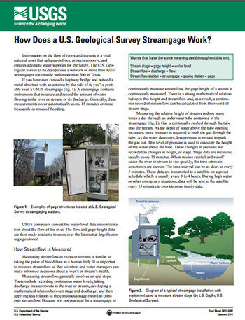 River Gauge - Big South Fork National River & Recreation Area (U.S ...