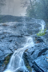 Waterfall Hikes - Blue Ridge Parkway (U.S. National Park Service)