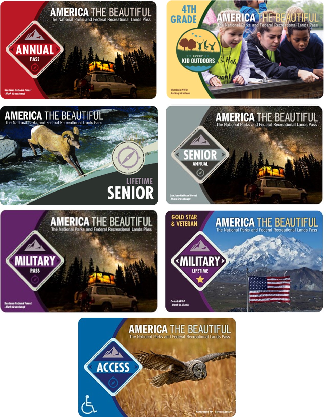 Fees & Passes - Buffalo National River (U.S. National Park Service)