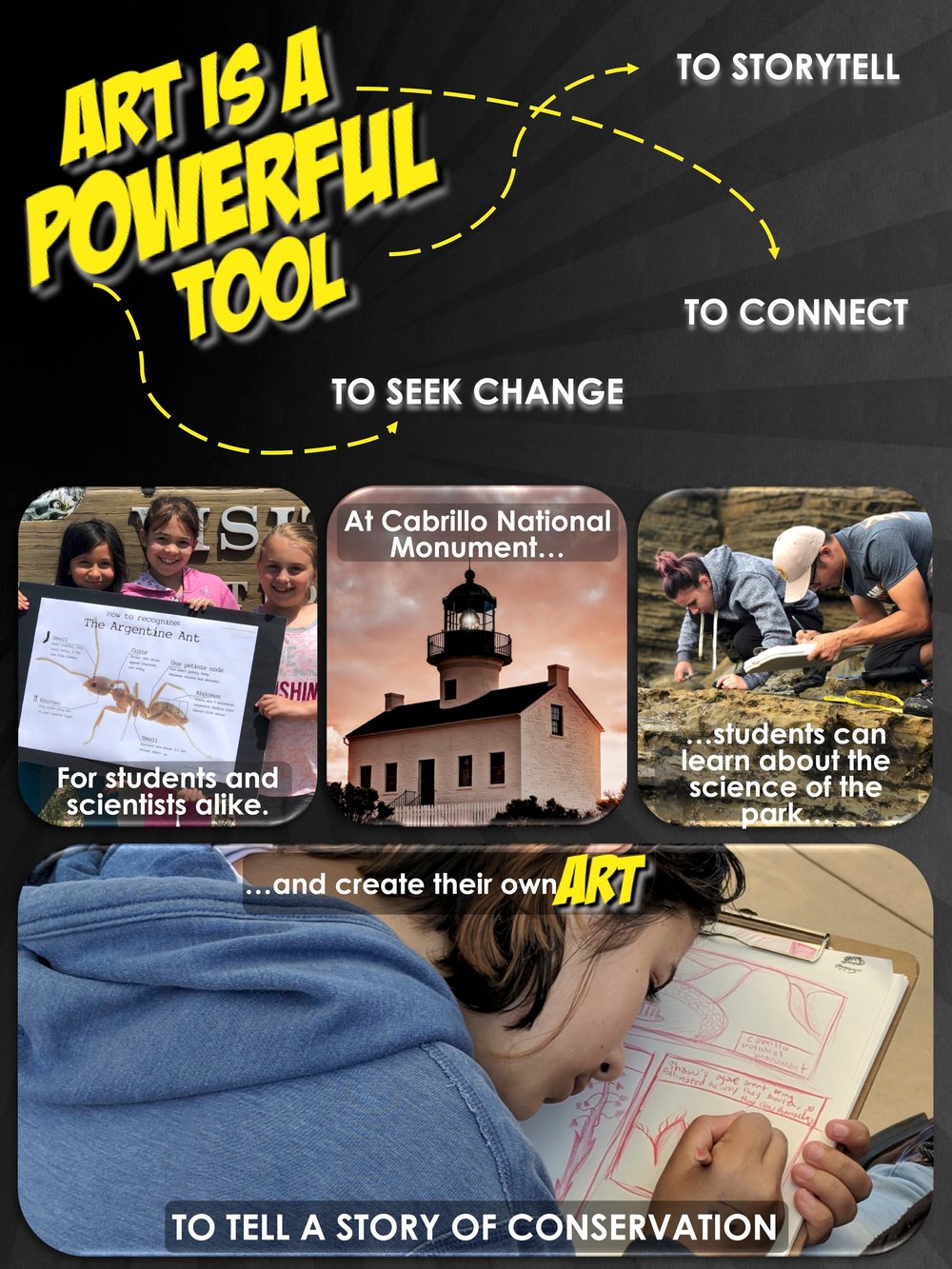 Conservation+Comics - Cabrillo National Monument (U.S. National Park ...