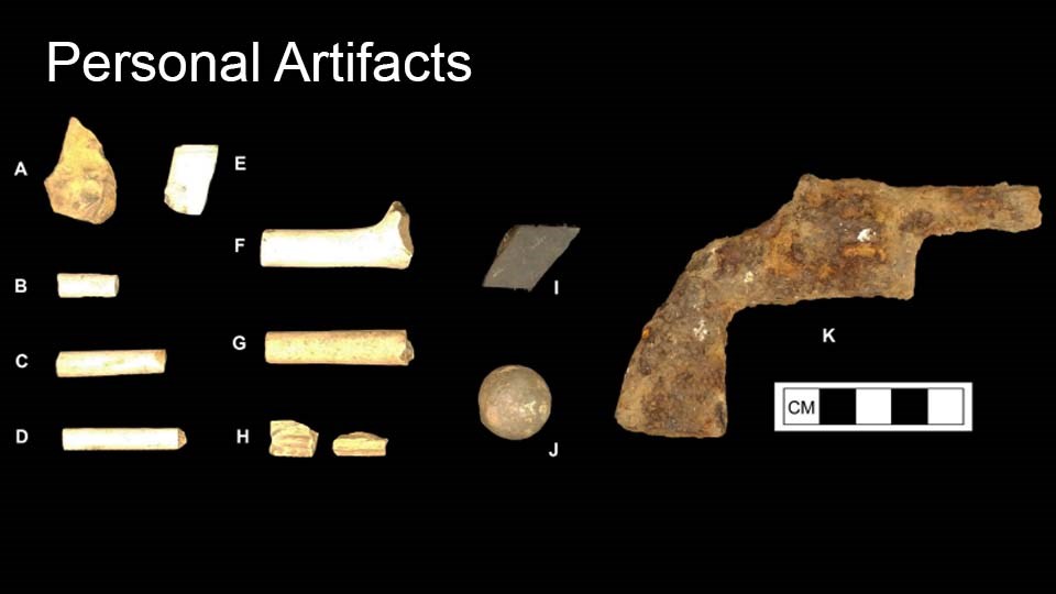 petersburg artifacts - Petersburg National Battlefield (U.S. National ...