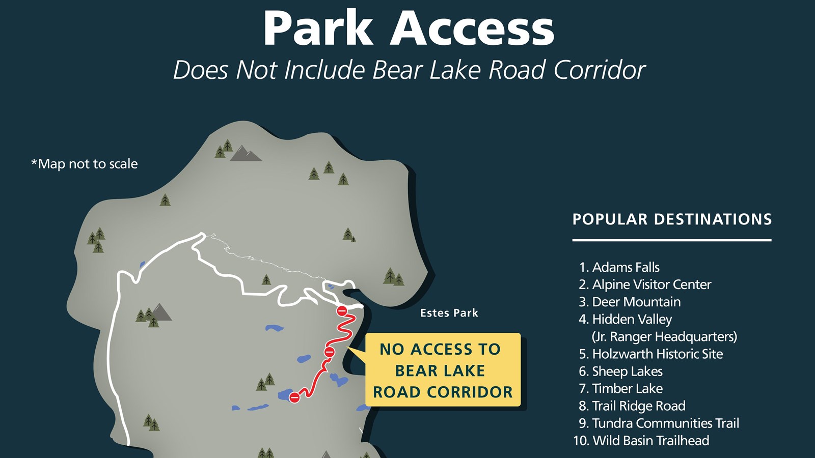 RMNP Timed Entry Permit Reservations - Option 2: Park Access, Does Not ...