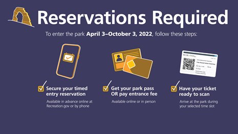 Permits & Reservations - Arches National Park (U.S. National Park Service)