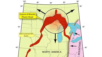 Geology - Keweenaw National Historical Park (U.S. National Park Service)