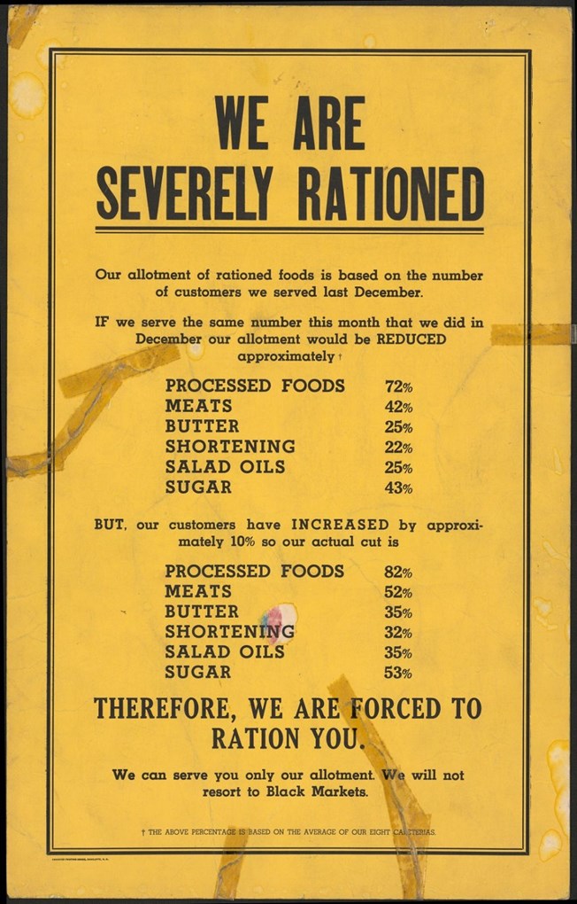 Food Rationing on the World War II Home Front (U.S. National Park Service)