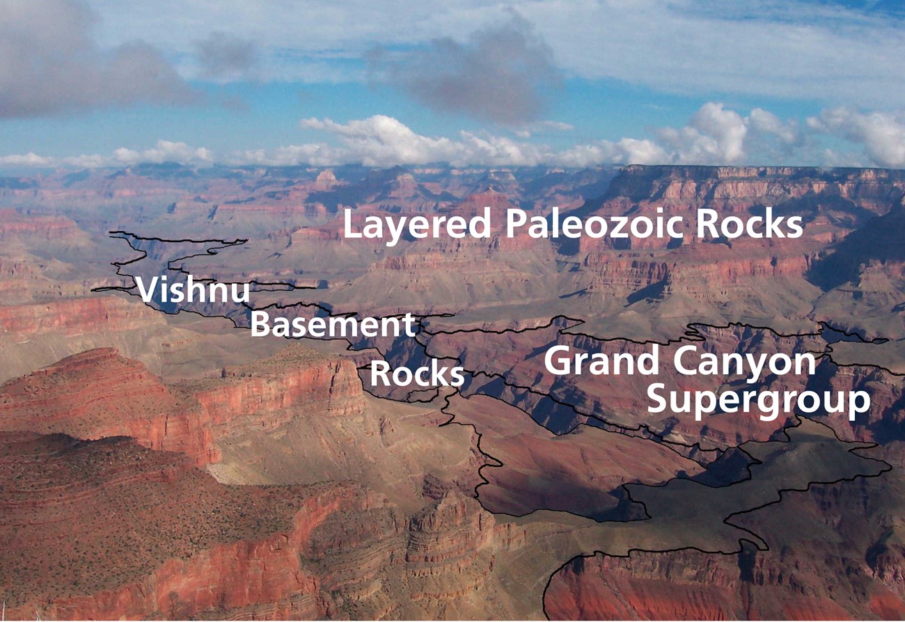 Telling Time at Grand Canyon National Park (U.S. National Park Service)