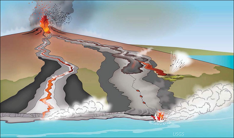 Anatomy of a Volcano - Volcanoes, Craters & Lava Flows (U.S. National ...