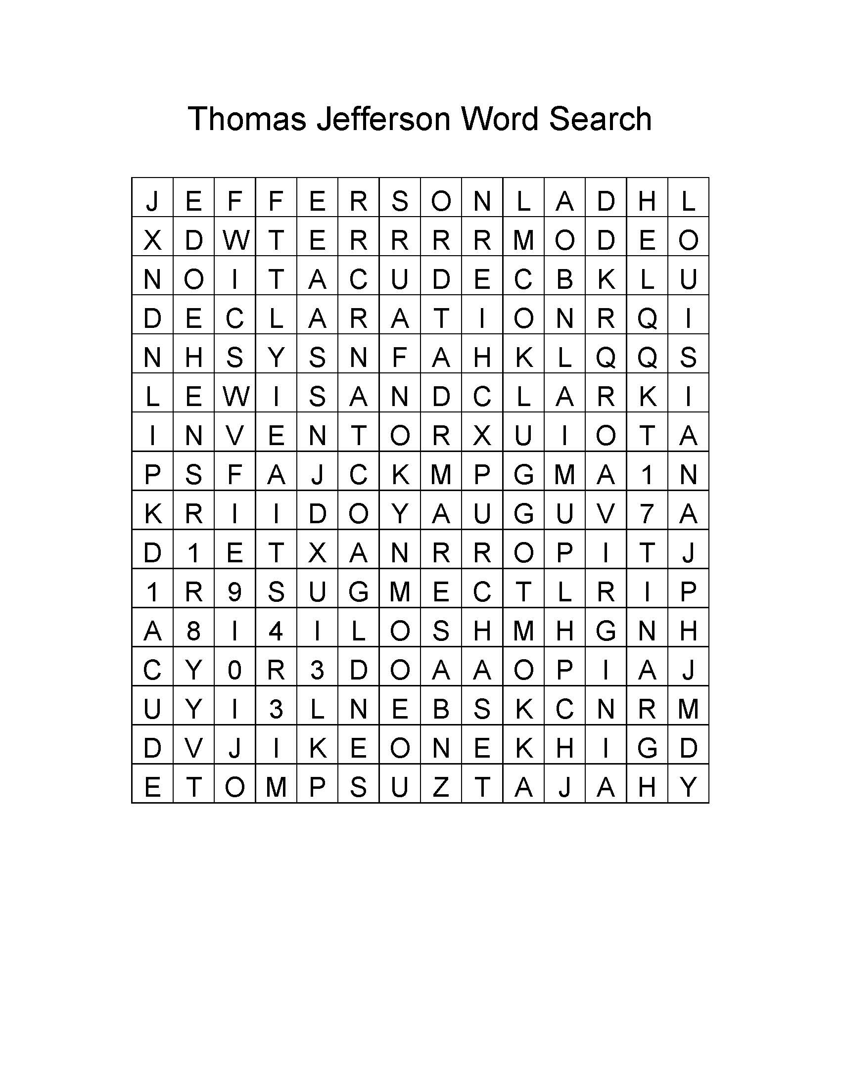 Thomas Jefferson: The Versatile Founding Father - Teachers (U.S ...