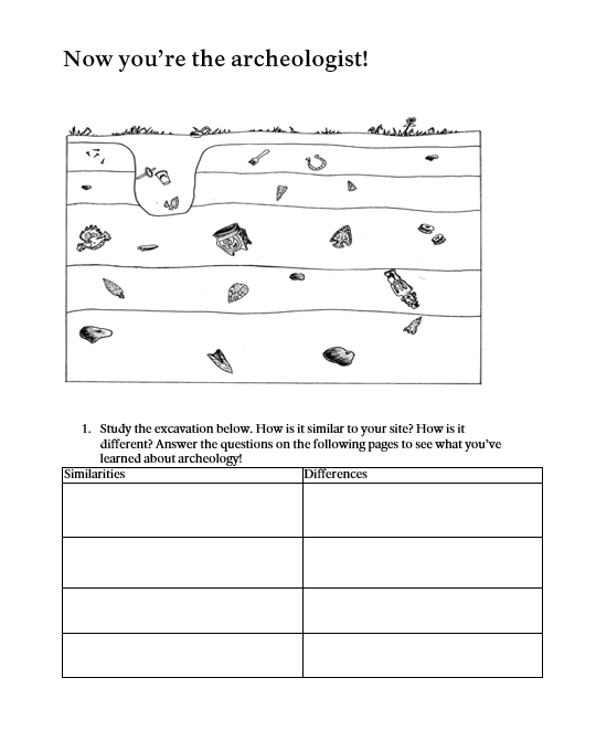 PB & J Archeology - Teachers (U.S. National Park Service)