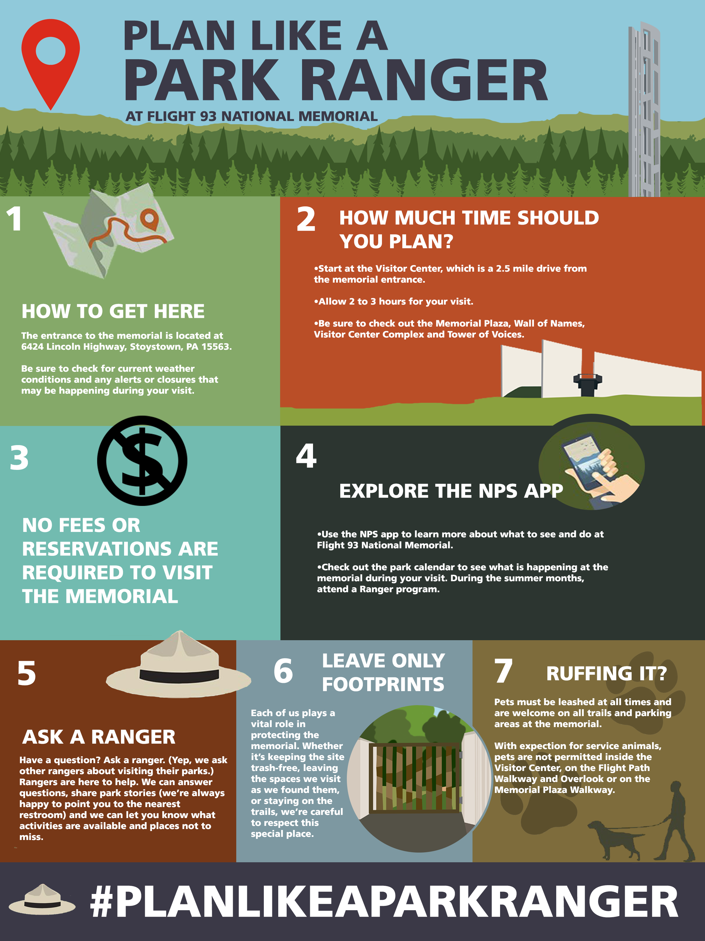 Plan Like a Park Ranger - Flight 93 National Memorial (U.S. National ...