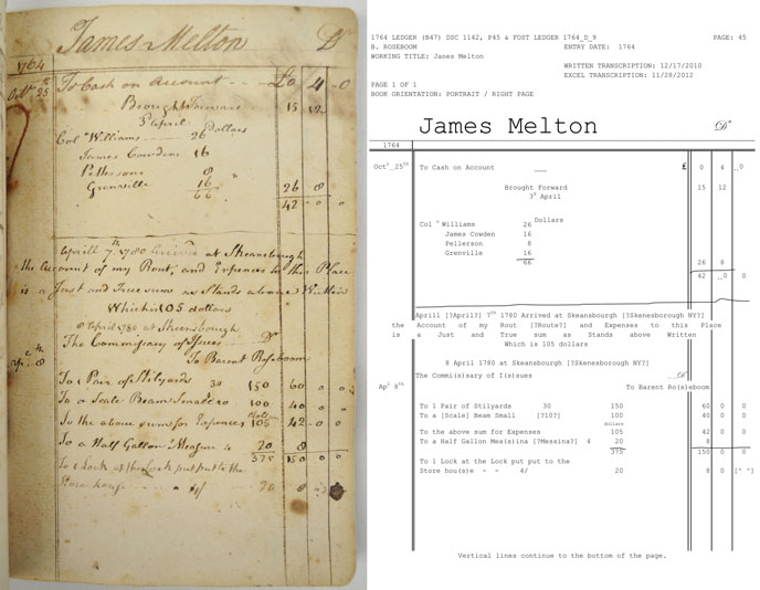 James Melton - Fort Stanwix National Monument (U.S. National Park Service)