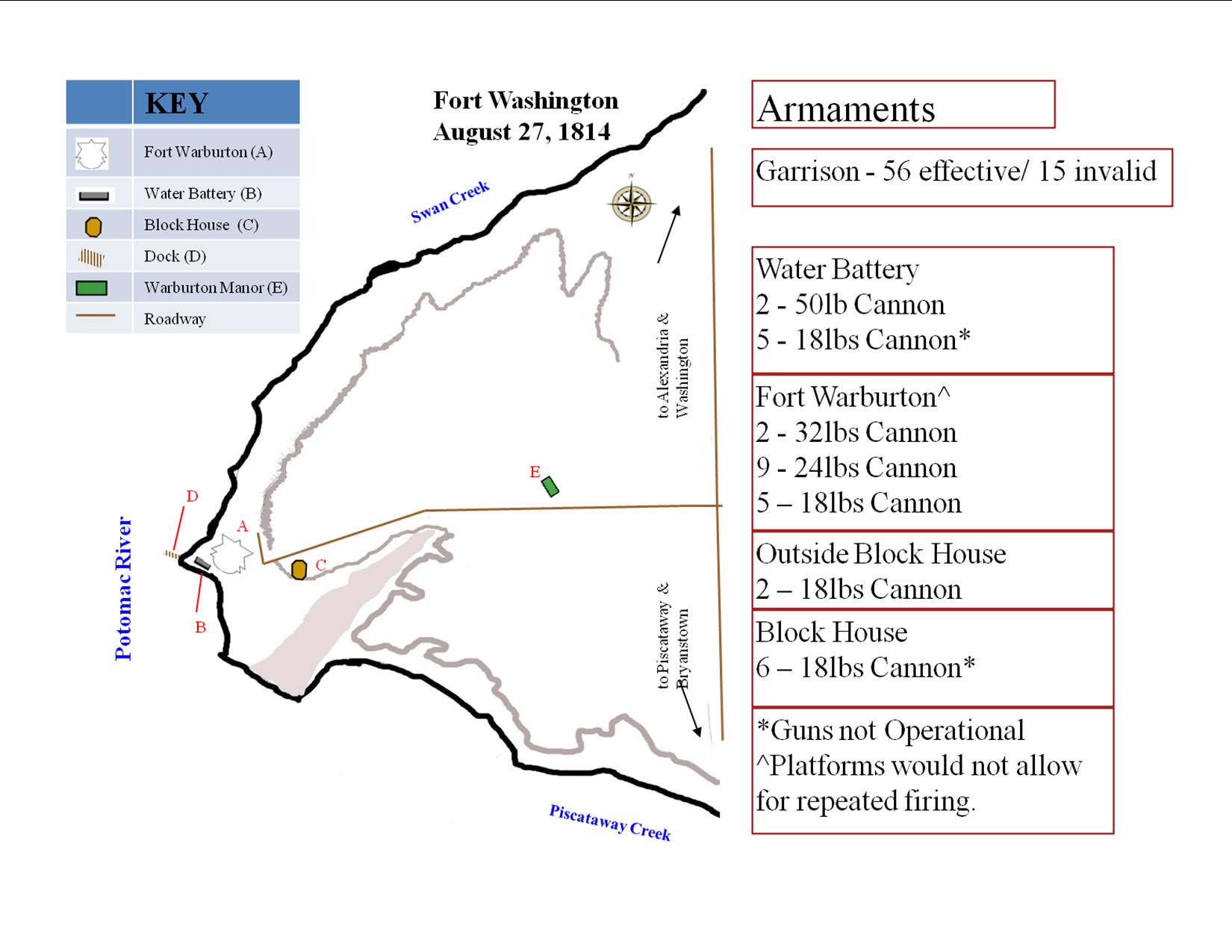 The fall of Fort Washington and the Battle of White House Landing ...