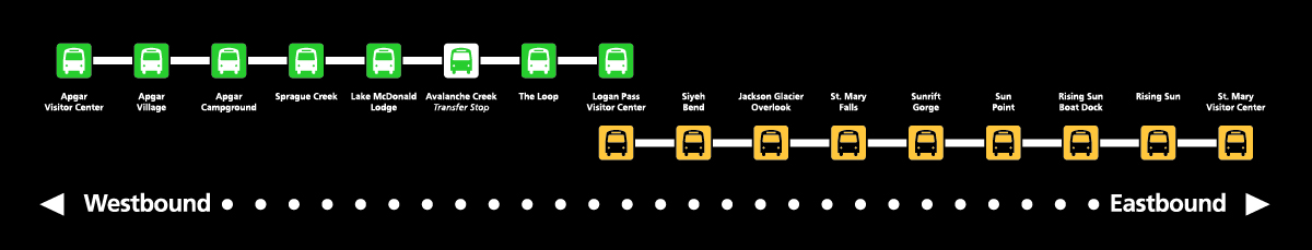 Glacier's Shuttle System - Glacier National Park (U.S. National Park ...