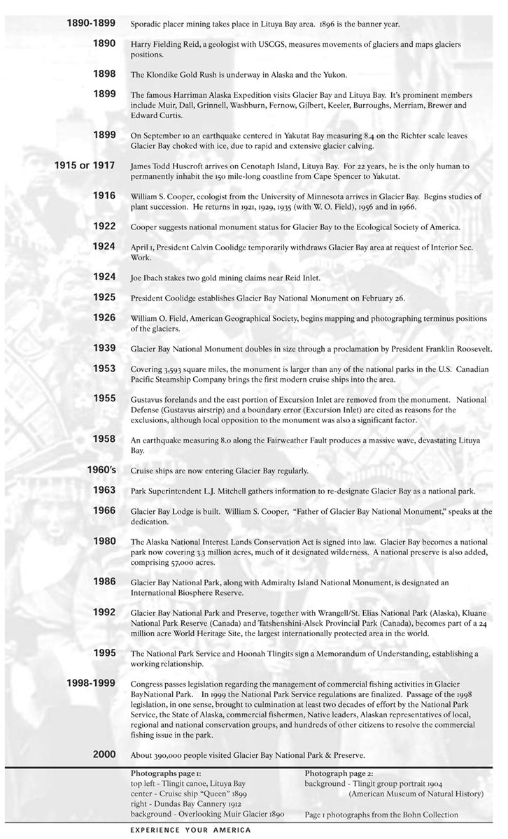 Timeline of Historic Events - Glacier Bay National Park & Preserve (U.S ...