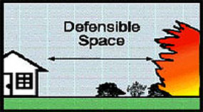Defensible Space - Golden Gate National Recreation Area (U.S. National ...