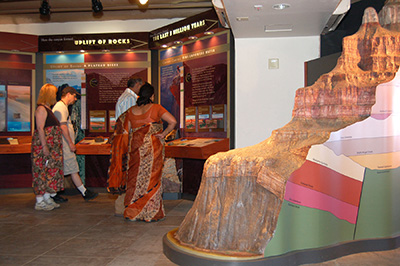 Yavapai Museum of Geology - Grand Canyon National Park (U.S. National ...