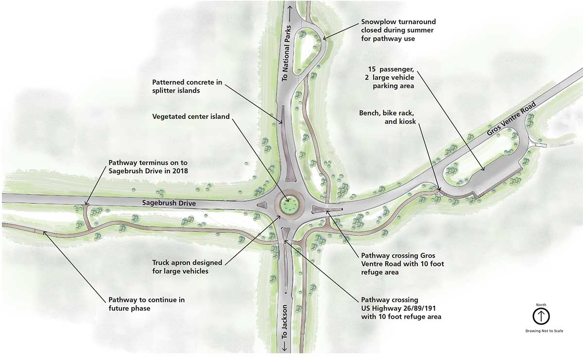Gros Ventre Roundabout - Grand Teton National Park (U.S. National Park ...