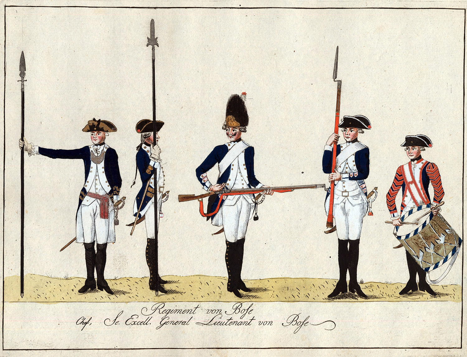 Revolutionary War Regiments