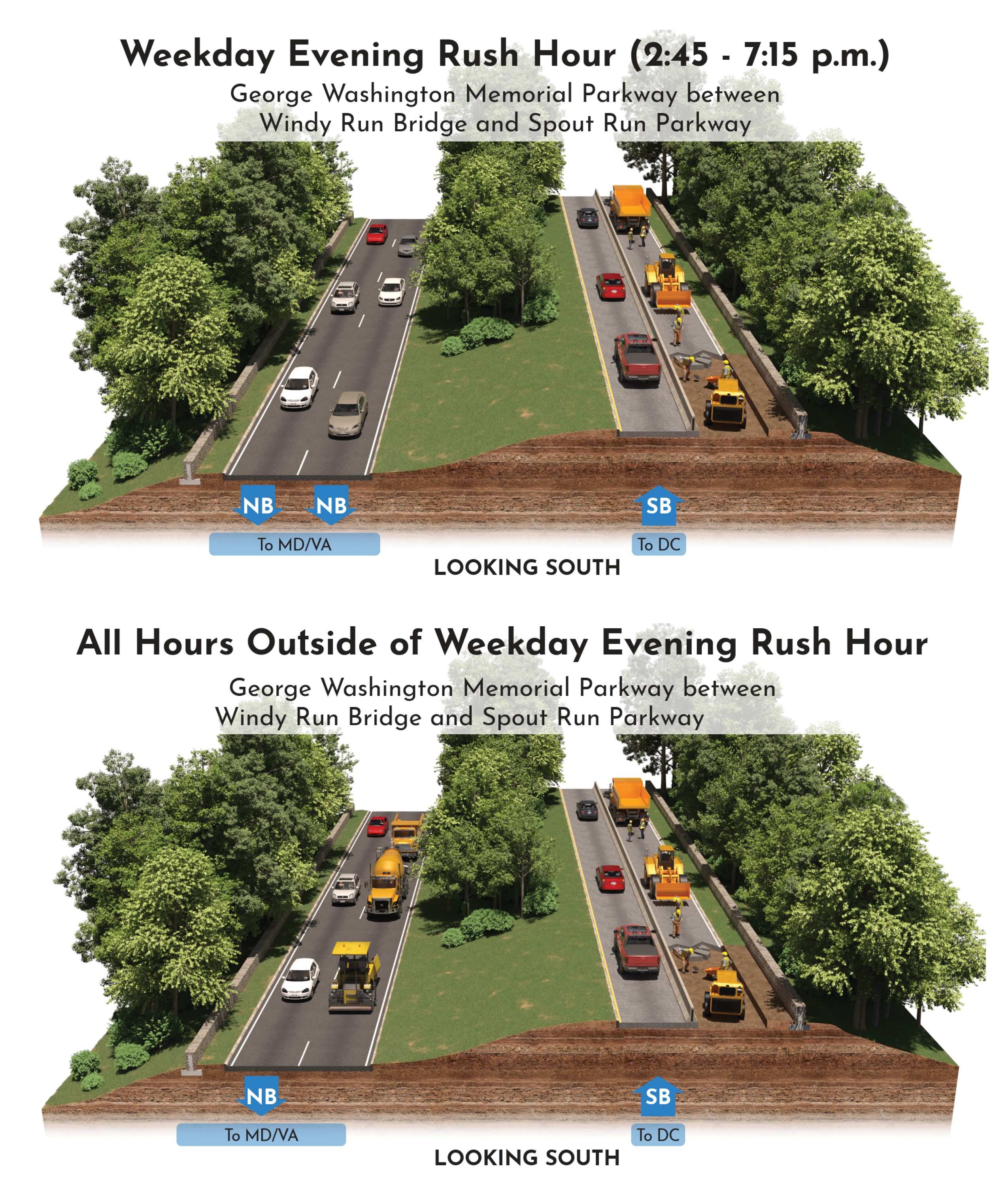 North Parkway Construction, News, and Impacts - George Washington ...