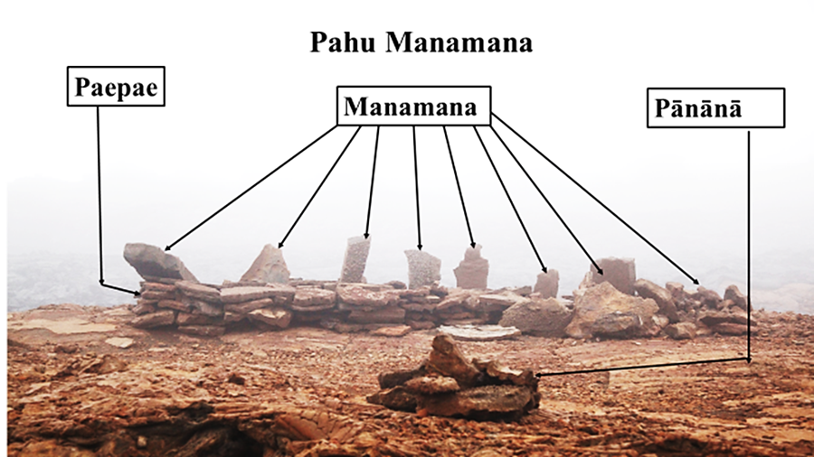 Pahu Manamana o ʻUmi - Hawaiʻi Volcanoes National Park (U.S. National ...