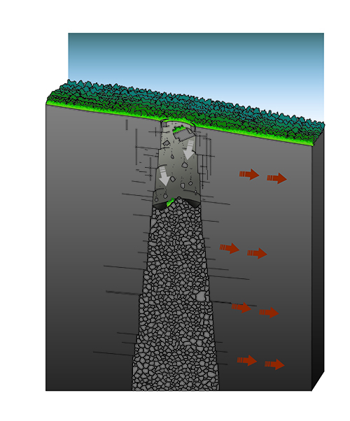 Pit Craters - Hawaiʻi Volcanoes National Park (U.S. National Park Service)