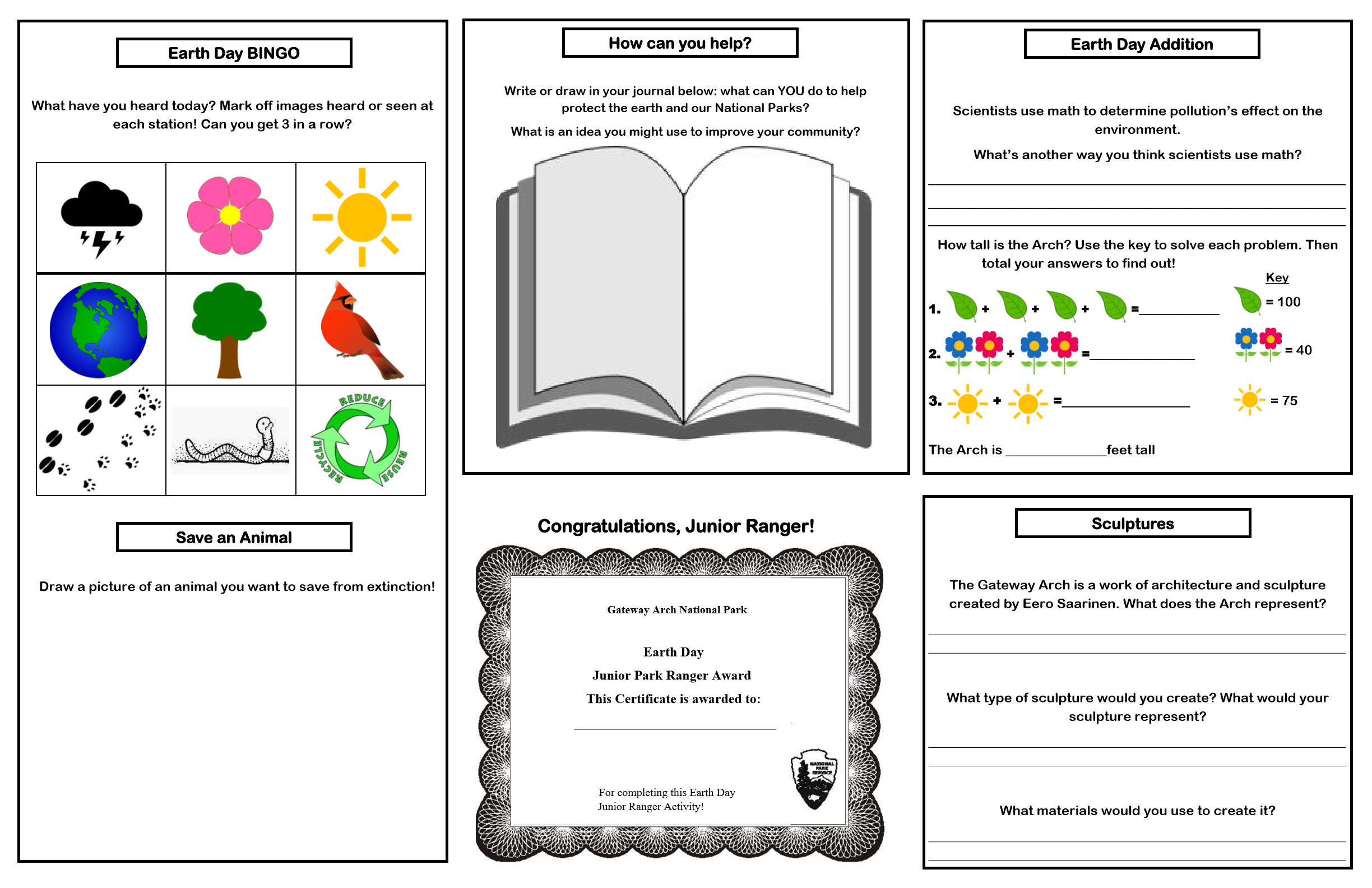 Activities - Gateway Arch National Park (U.S. National Park Service)