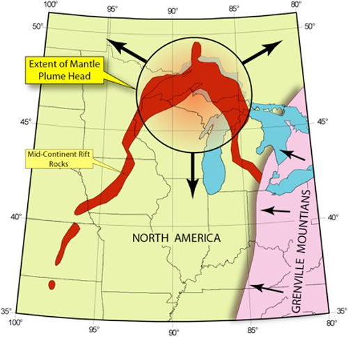 Geologic Timeline - Keweenaw National Historical Park (U.S. National ...