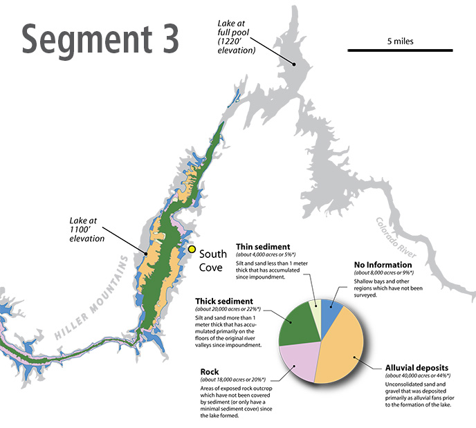 Surface Geology of Lake Mead - Lake Mead National Recreation Area (U.S ...