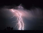 Weather - Lincoln Home National Historic Site (U.S. National Park Service)