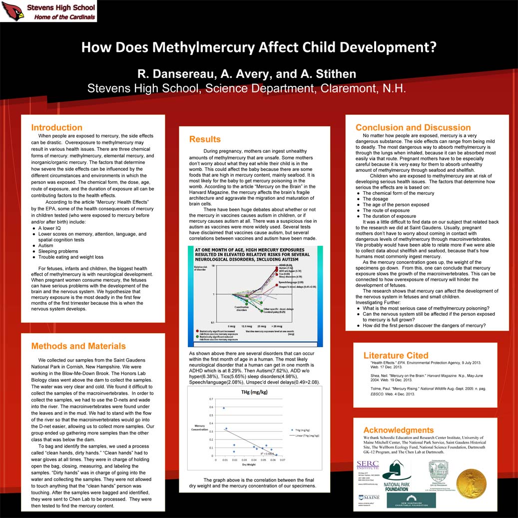 Mercury posters - Marsh - Billings - Rockefeller National Historical ...