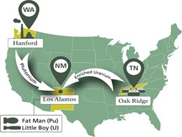 Plan Your Visit Manhattan Project National Historical Park U S