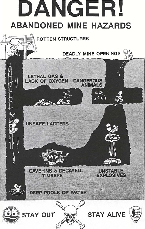 Mining - Mojave National Preserve (U.S. National Park Service)