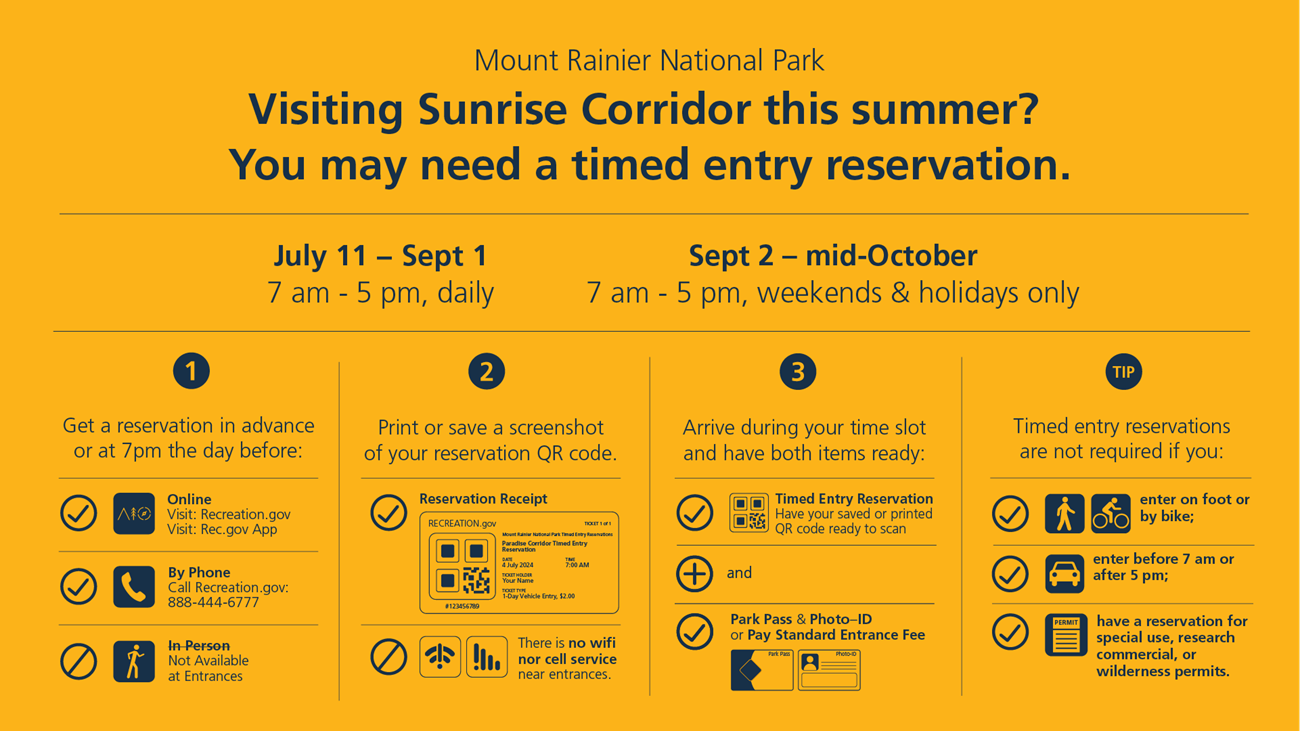 Timed Entry Reservations - Mount Rainier National Park (U.S. National ...