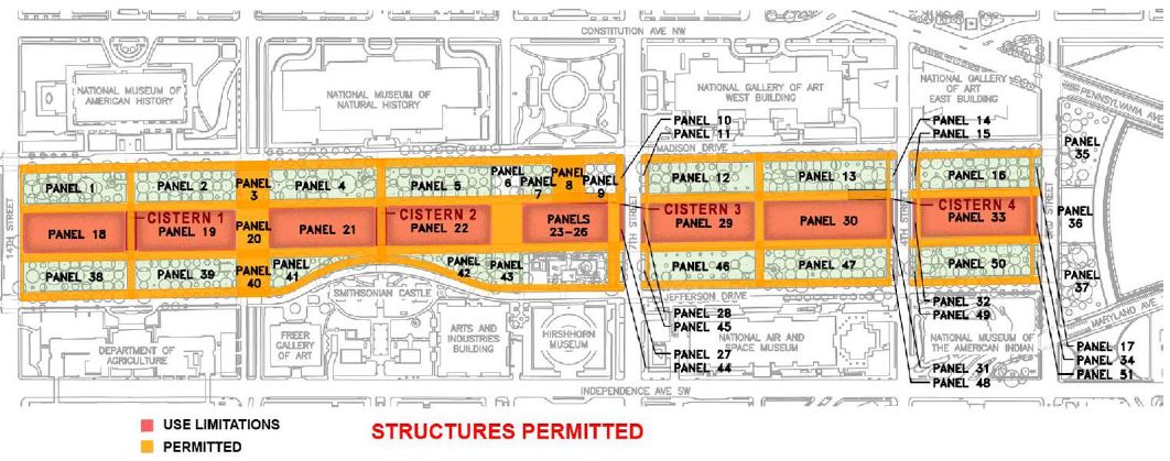 Park Use and Resource Protection Planning Guide (Turf Management Guide ...