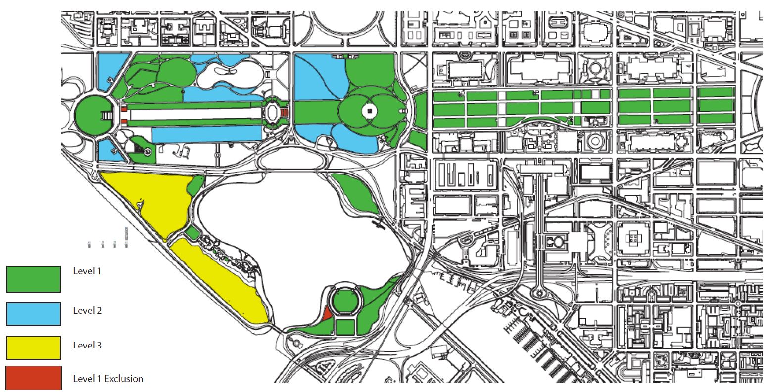 Level 3 Turf Protection Planning Guide Primer for Applicants (Turf ...